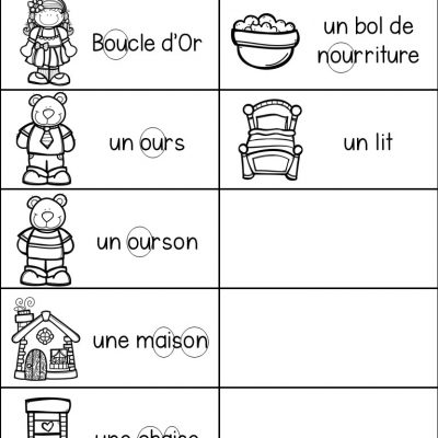 Trousse de lecture : Boucle d’Or et les trois ours